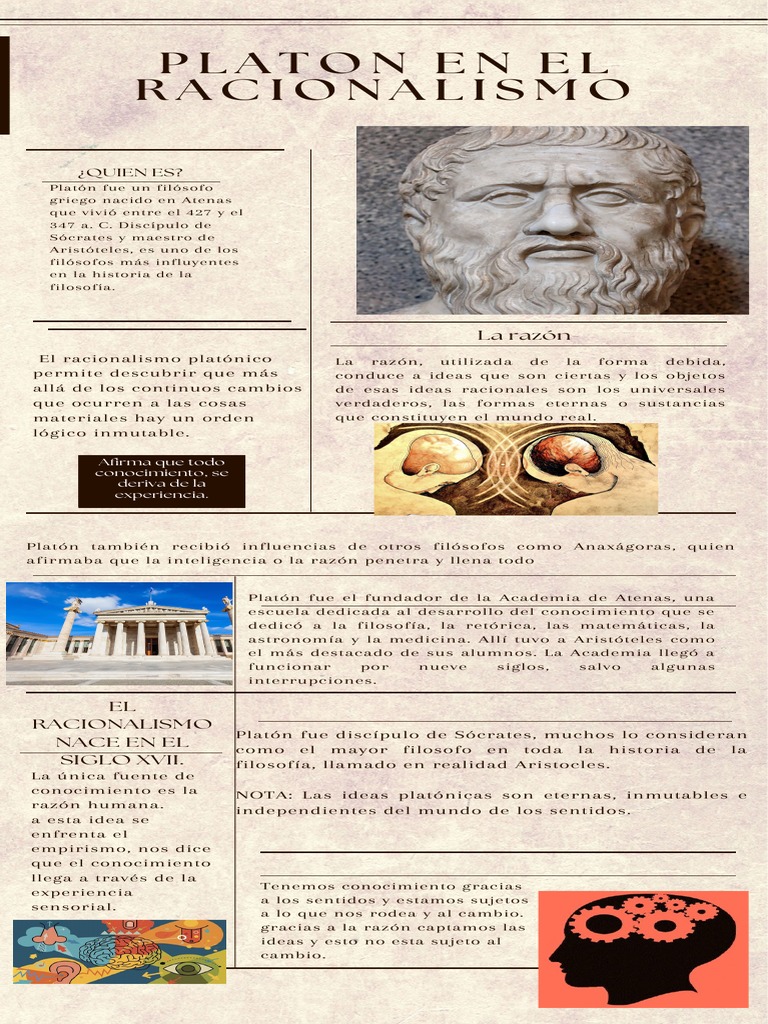 El racionalismo de Platón y su influencia en el desarrollo del ...
