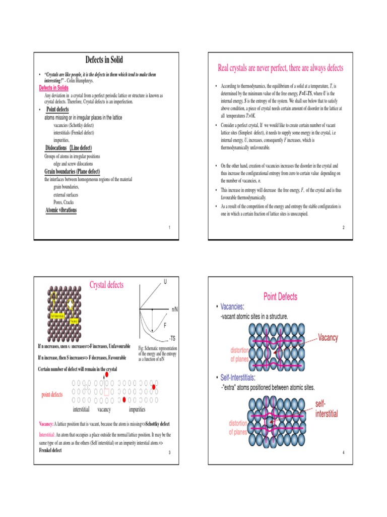 Defects in Solids: Understanding Imperfections | PDF | Dislocation ...