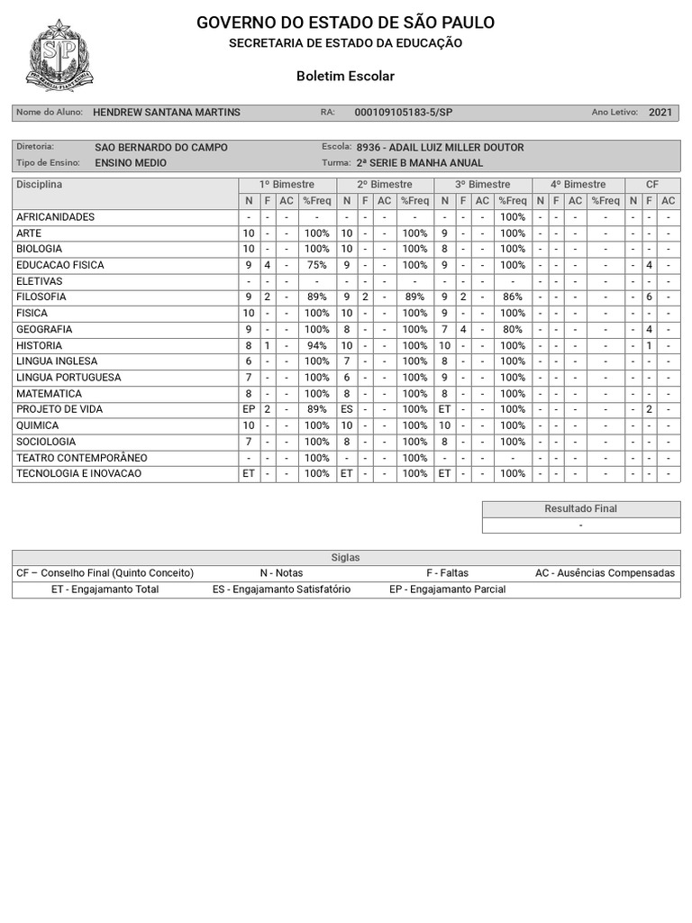Boletim Escolar Do Aluno | PDF