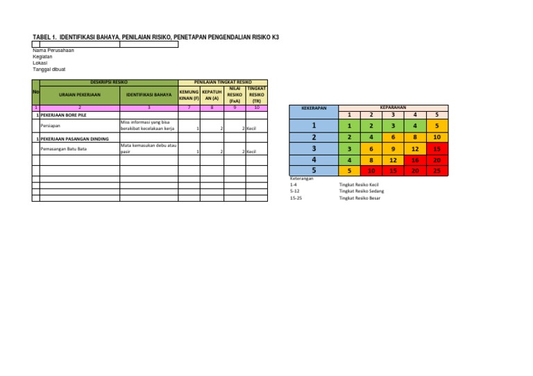 TABEL IBPRP Pagar Rev1 | PDF