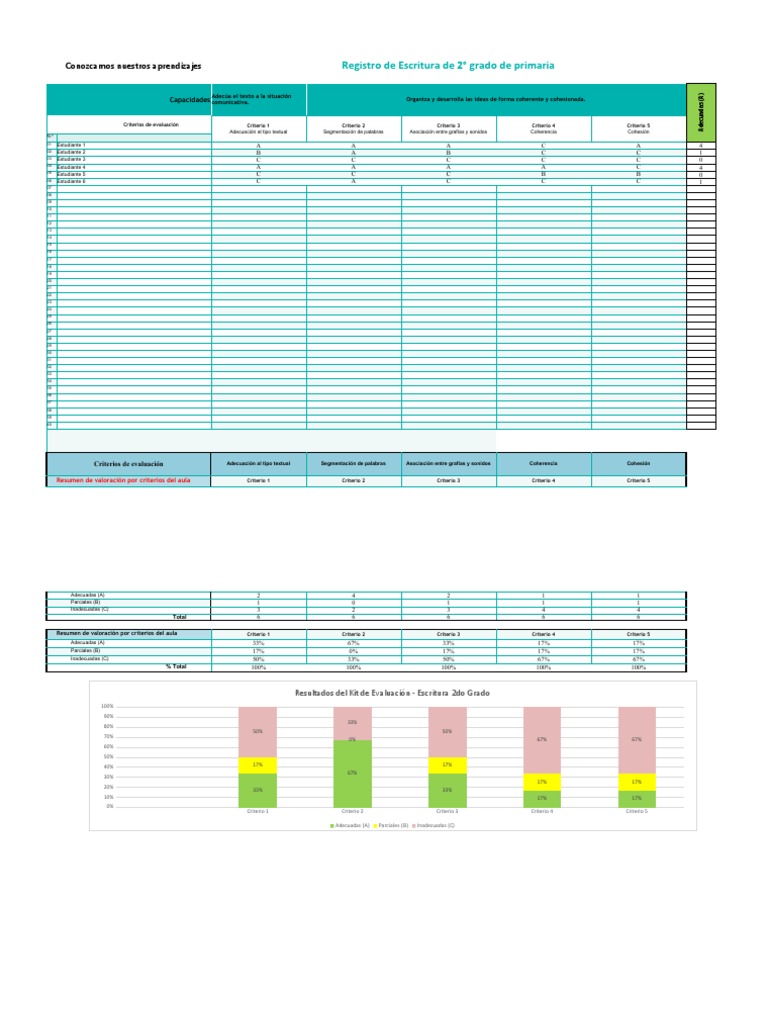 PRI 2° - Registro de Escritura | PDF