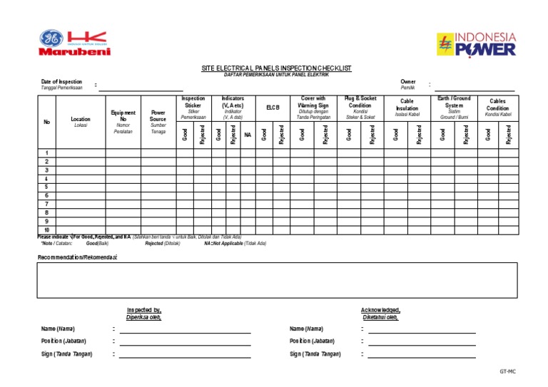 Site Electrical Panels Inspection Checklist | PDF