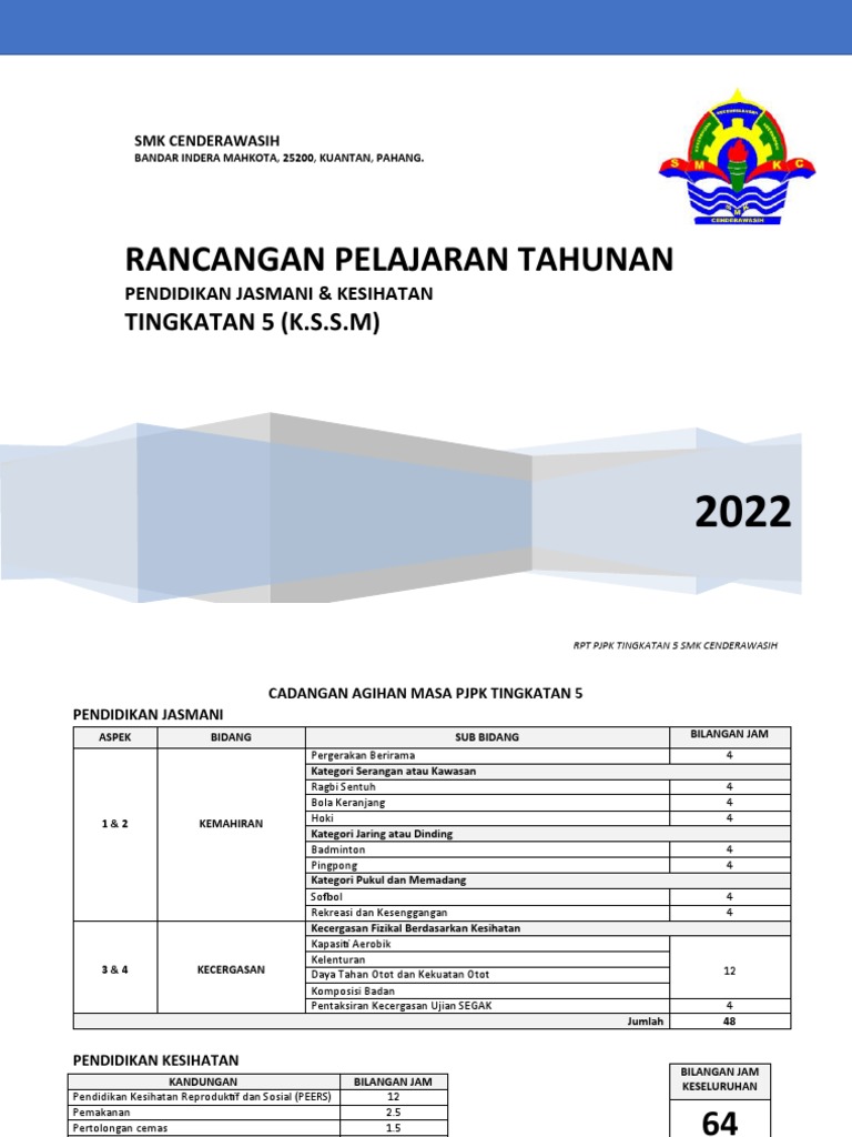 RPT PJPK Ting 5 SMKC 2022 | PDF