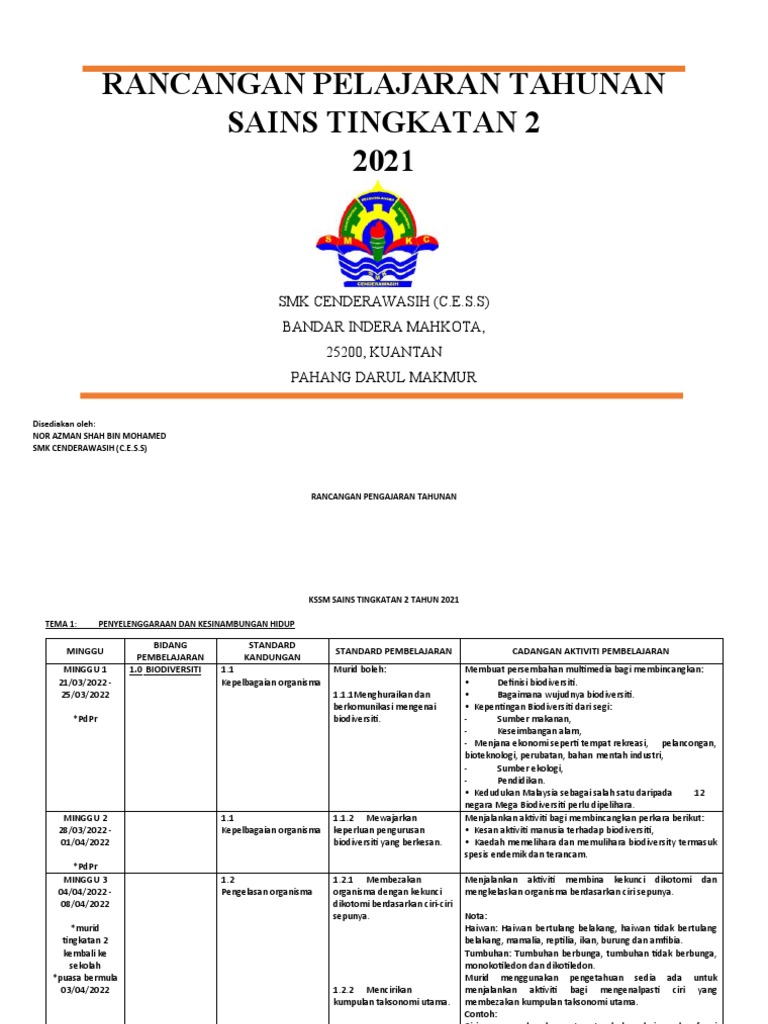 RPT Penjajaran Sains Tingkatan 2 2022 | PDF