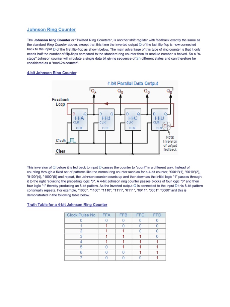 Johnson Ring Counter | PDF