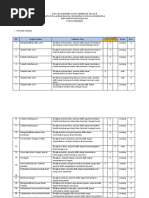 Kisi - Kisi Soal Bahasa Indonesia Kelas 8 | PDF