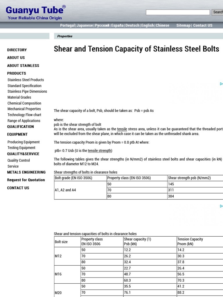 Shear and Tension Capacity of Stainless Steel Bolts Shear and Tension ...