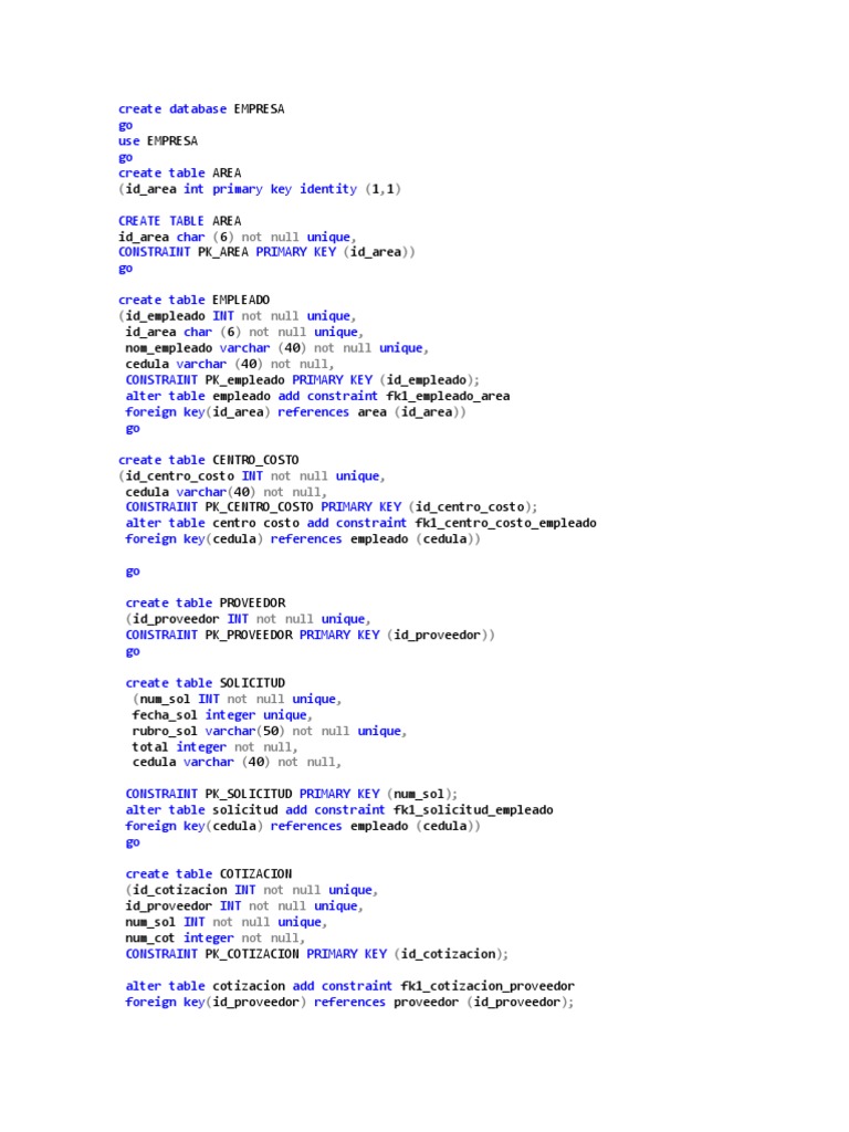 Script Empresa | PDF | Bases de datos | Modelo de datos