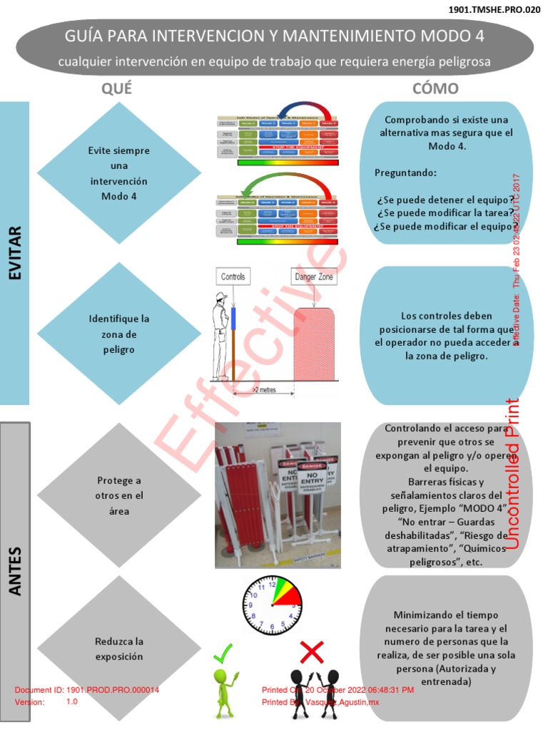 1901.prod - Pro.000014 - Guía para Intervencion y Mantenimiento Modo 4 ...