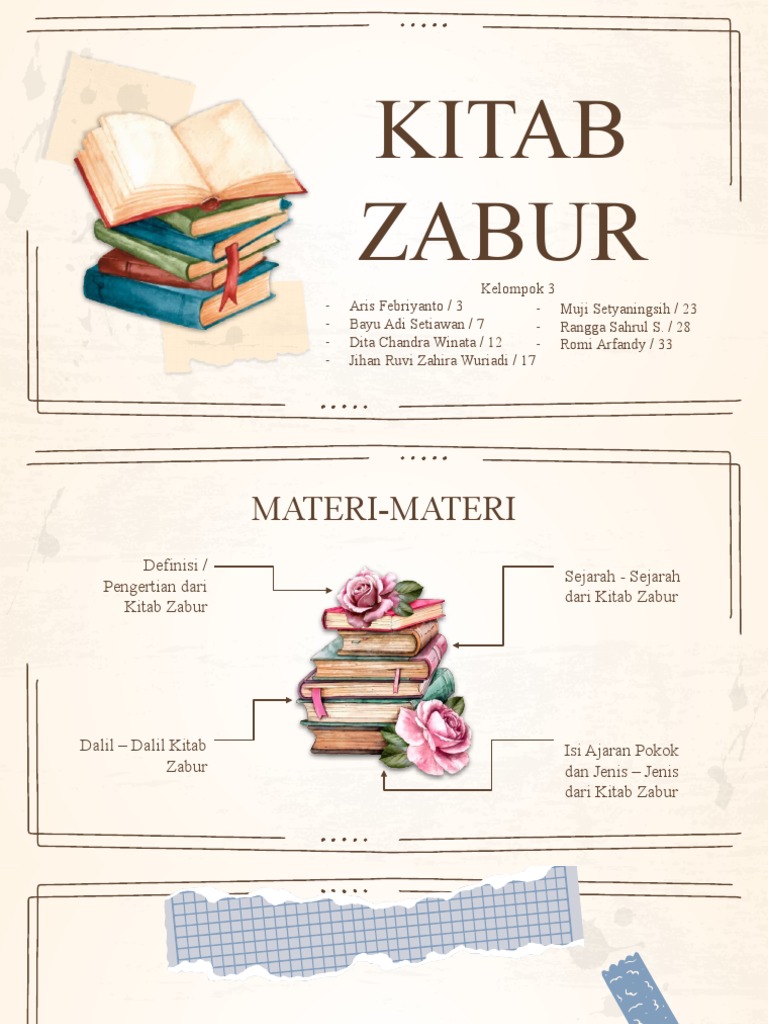 Kitab Zabur | PDF