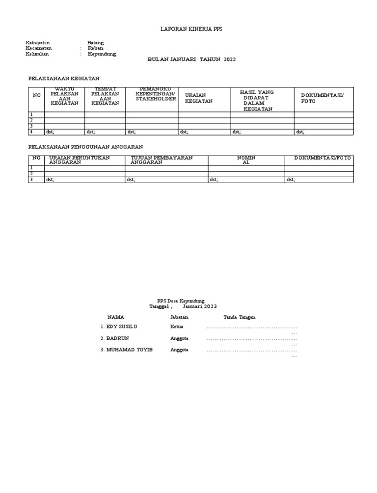 Laporan Kinerja PPS | PDF
