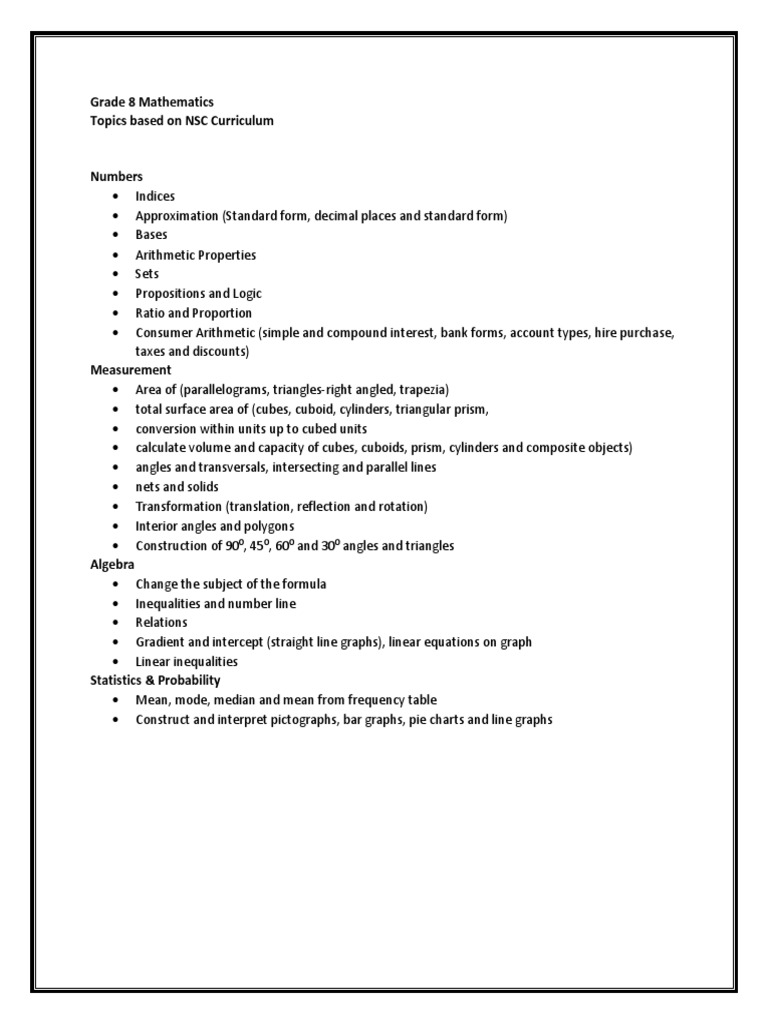Grade 8 Mathematics Topics Based On NSC Curriculum | PDF | Area | Triangle