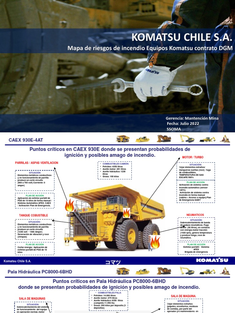 Mapa de Riesgo de Incendio Equipos Komatsu DGM | PDF | Camión | Turbocompresor