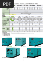 FCU Checklist | PDF | Hvac | Duct (Flow)