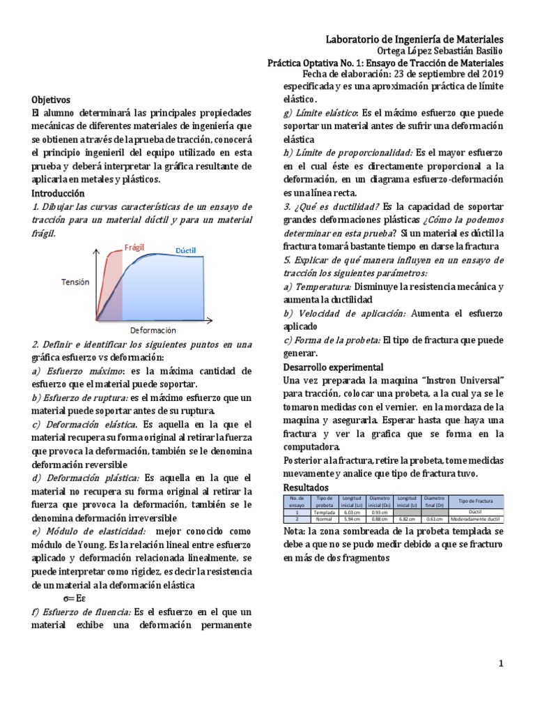 Practica Optativa 1 | PDF | Deformación (ingeniería) | Fractura
