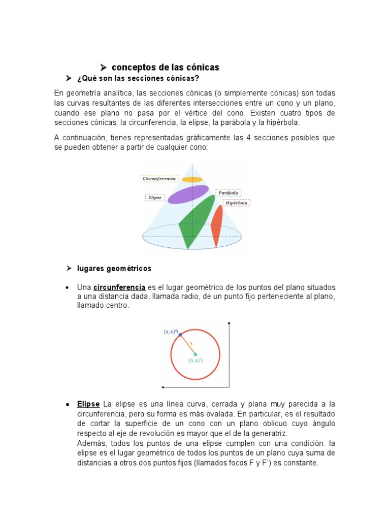 Conceptos de Las Cónicas | PDF | Elipse | Geometría euclidiana