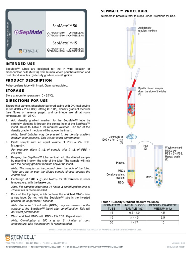 Sepmate Protocol | PDF | Centrifuge | Blood