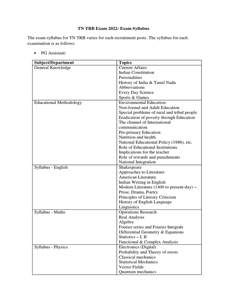 TN TRB Exam 2022 Syllabus | PDF | Mathematical Analysis | Engineering