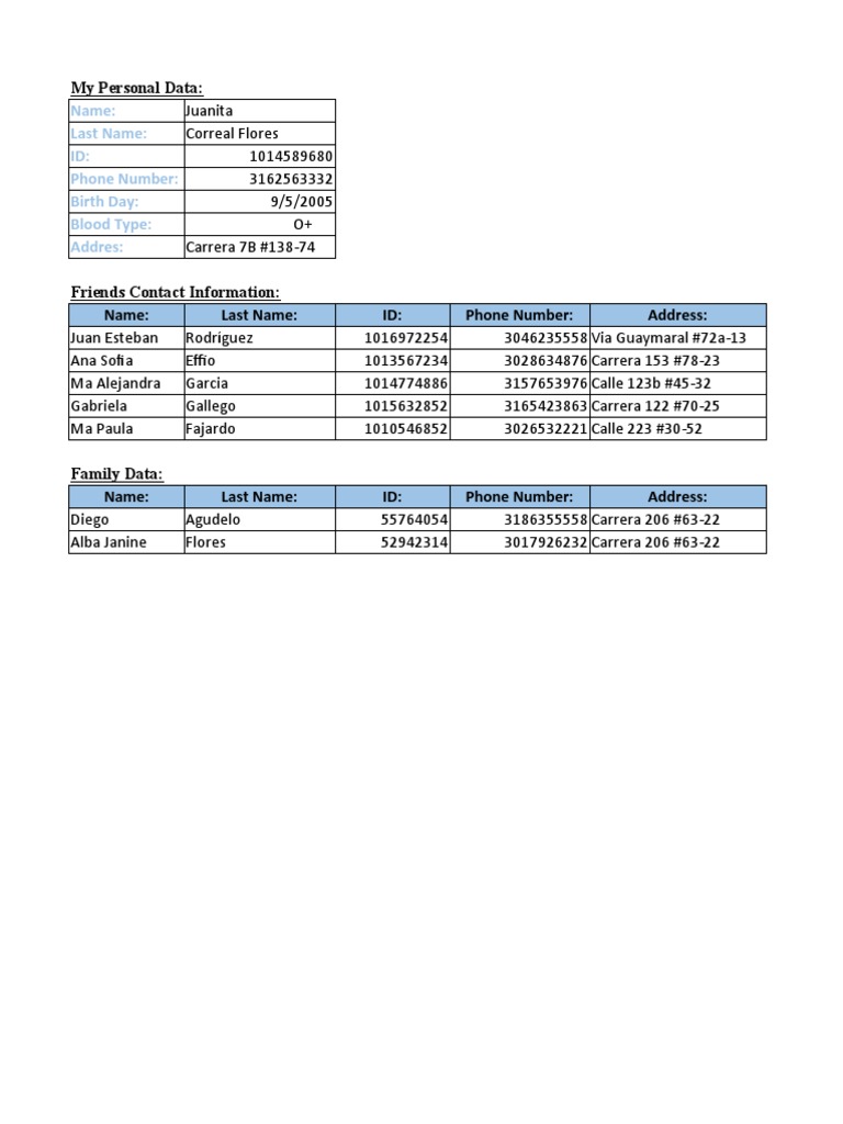 Personal and Family Contact Info | PDF