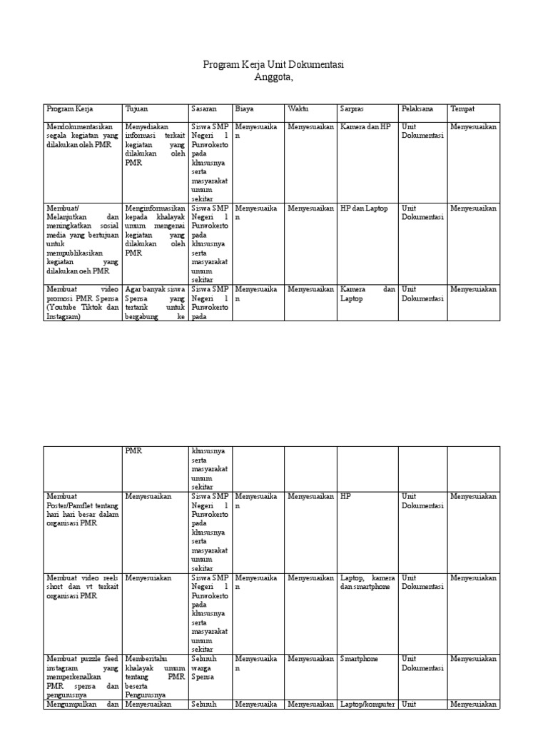 Program Kerja Unit Dokumentasi | PDF