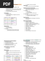 Code Blue Team Roles Explained | PDF | Cardiopulmonary Resuscitation ...