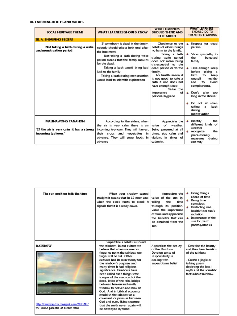 3 III Enduring Beliefs and Values | PDF | Rainbow