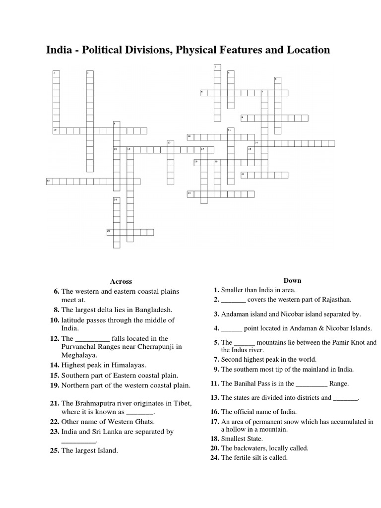 India Political Divisions Physical Features and Location 2 | PDF ...
