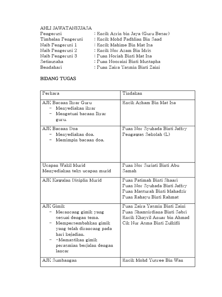 Ajk Dan Tentatif Hari Guru 2022 | PDF