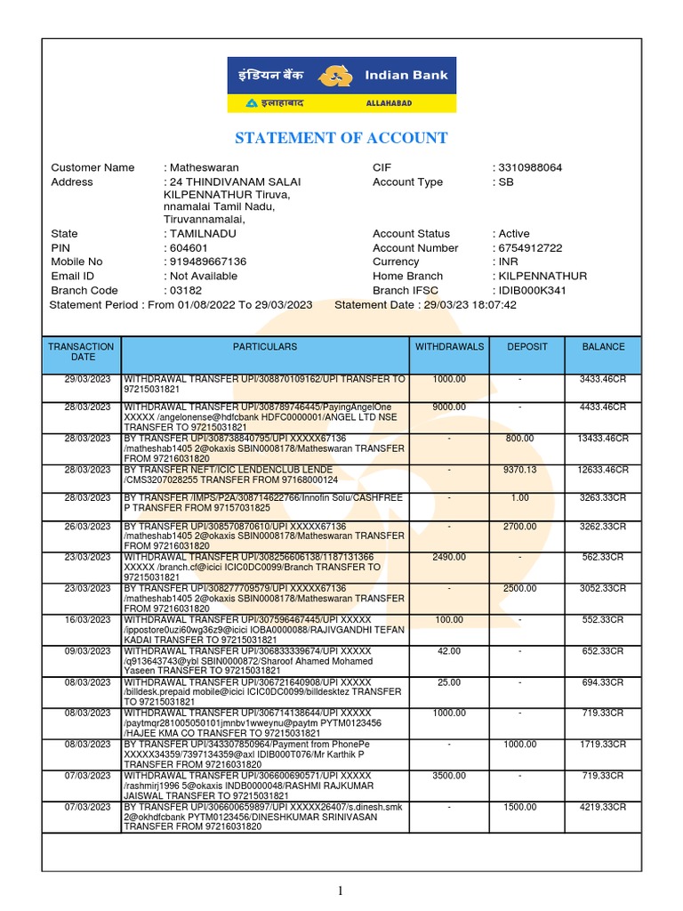 Indian Bank Account Statement Summary | PDF | Market (Economics) | Money