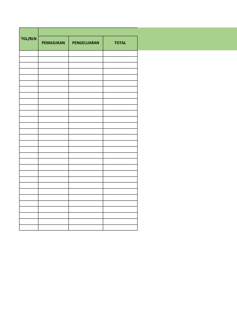 Contoh Tabel Pengeluaran Dan Pemasukan | PDF