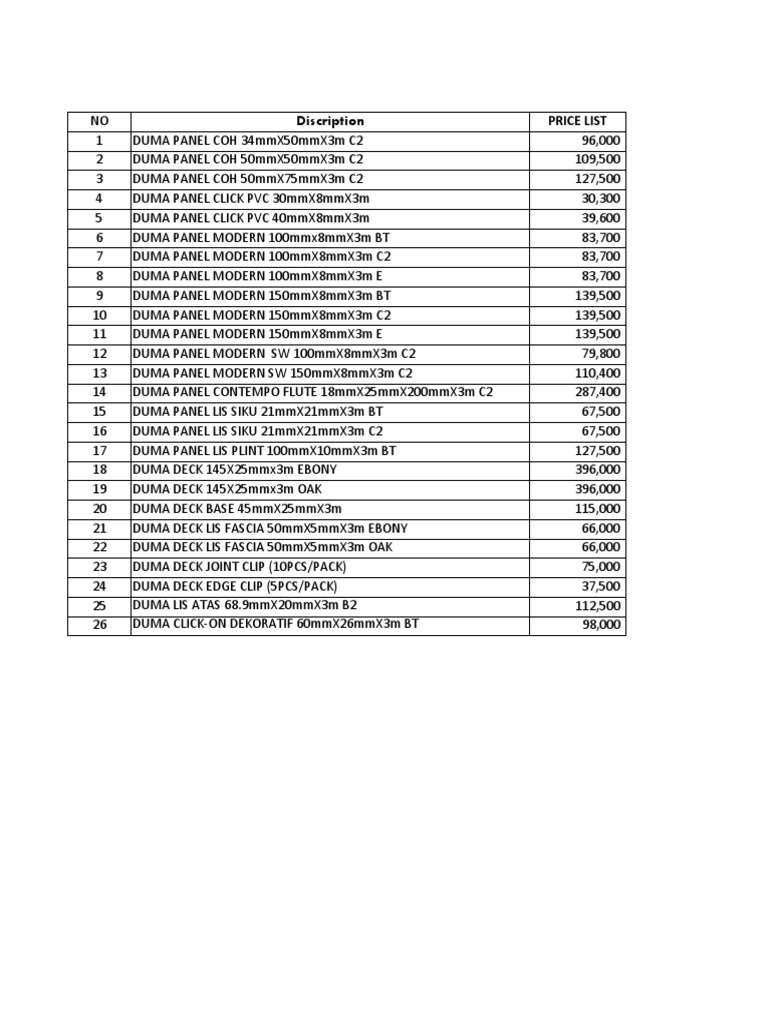 Price List | PDF | Komputer