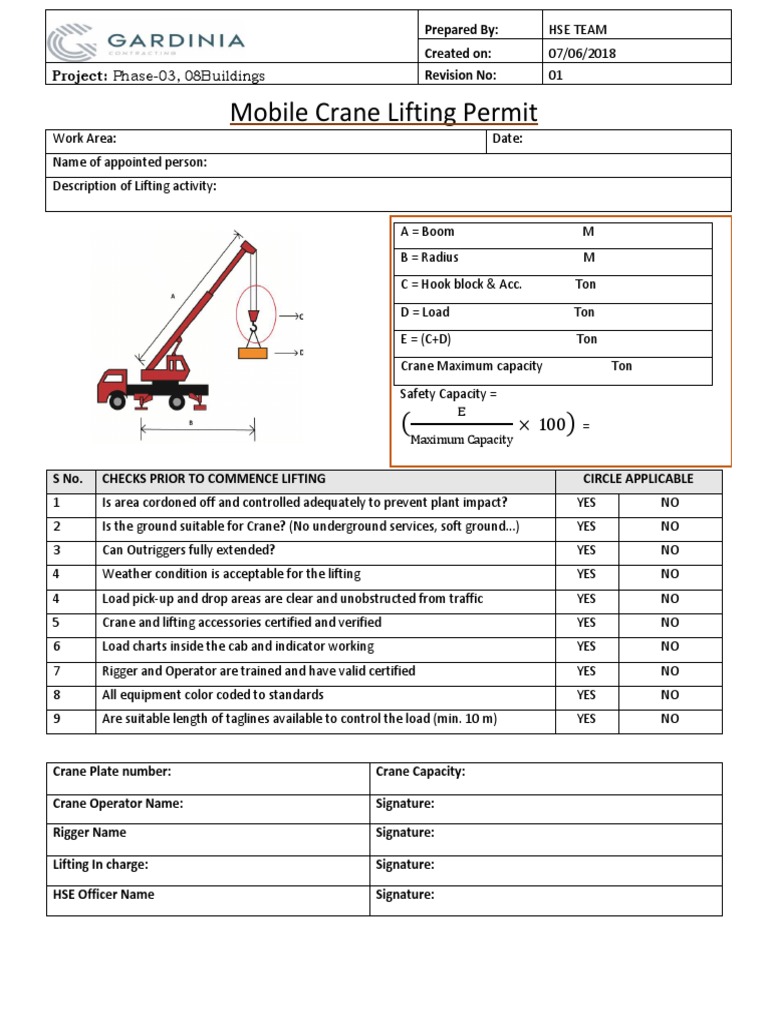 Mobile Crane Lifting Permit Checklist | PDF | Crane (Machine) | Transport