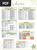 Prospecto NIFURYL | PDF | Infección del tracto urinario ...