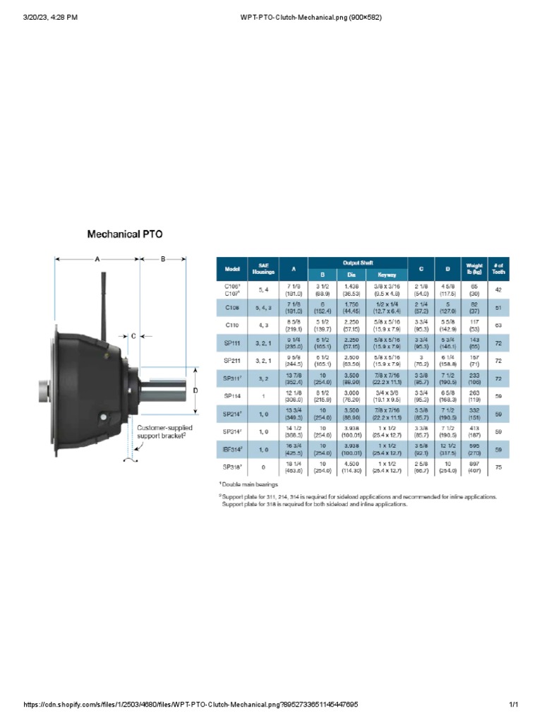 WPT PTO Clutch Maintenance Guide | PDF