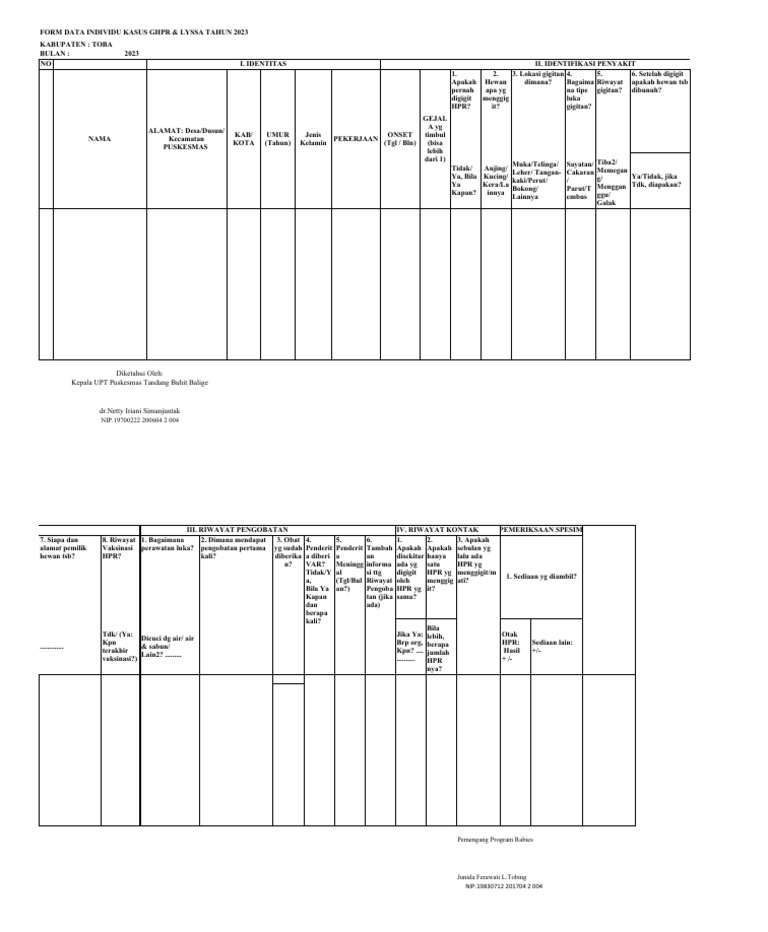 Format Laporan GHPR | PDF