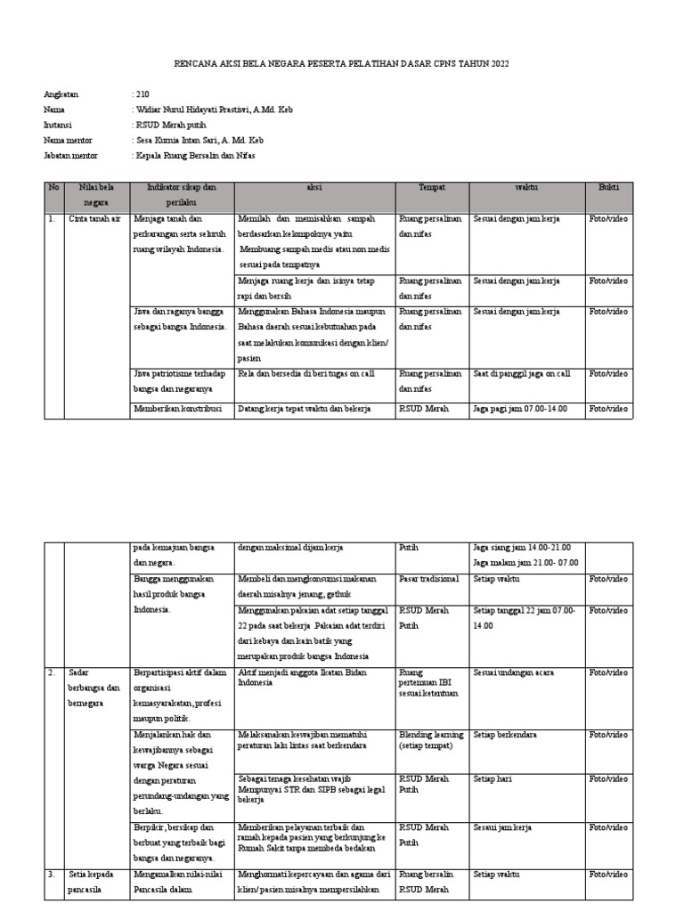 Rancangan Aksi Bela Negara_088 | PDF