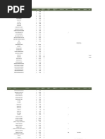 Boysen Price List | PDF | Paint | Acrylic Paint