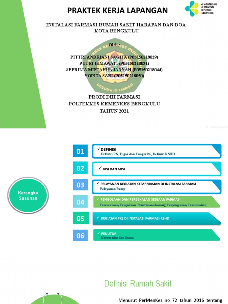 RSHD Kelompok 3 Fix | PDF