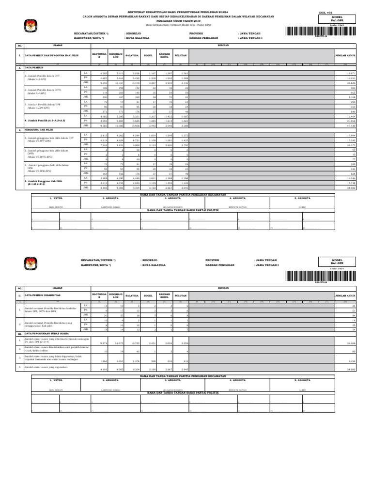 02 Model - Da1 - DPR - 41559 - Sidorejo - Dapil - Jawa - Tengah - I | PDF
