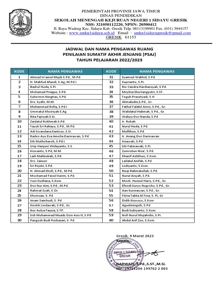 Jadwal Pengawas PSAJ - PSTS - PTS TP 2022-2023 | PDF