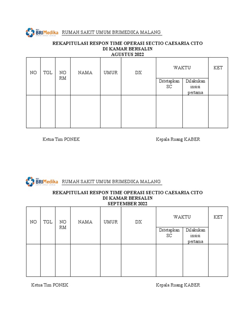 Rekap Respon Time | PDF