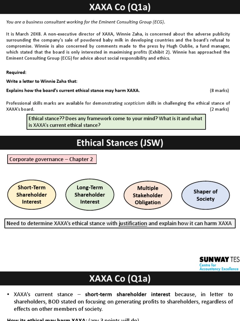 XAXA Co | PDF | Risk | Risk Management
