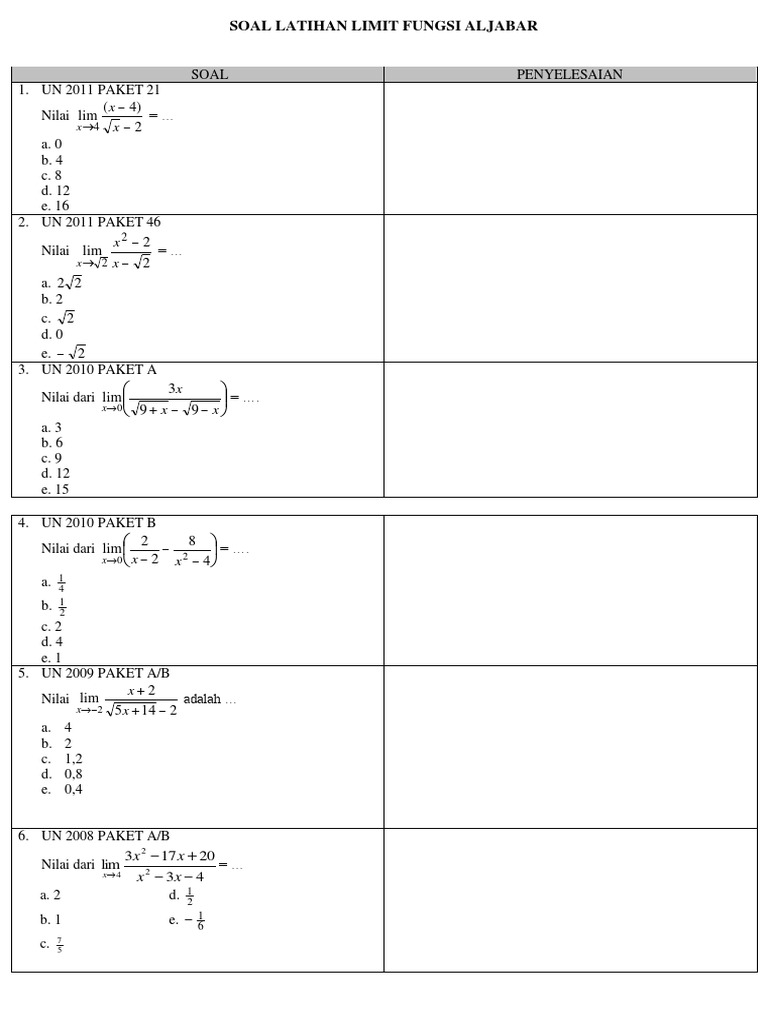 Latihan Soal Limit | PDF