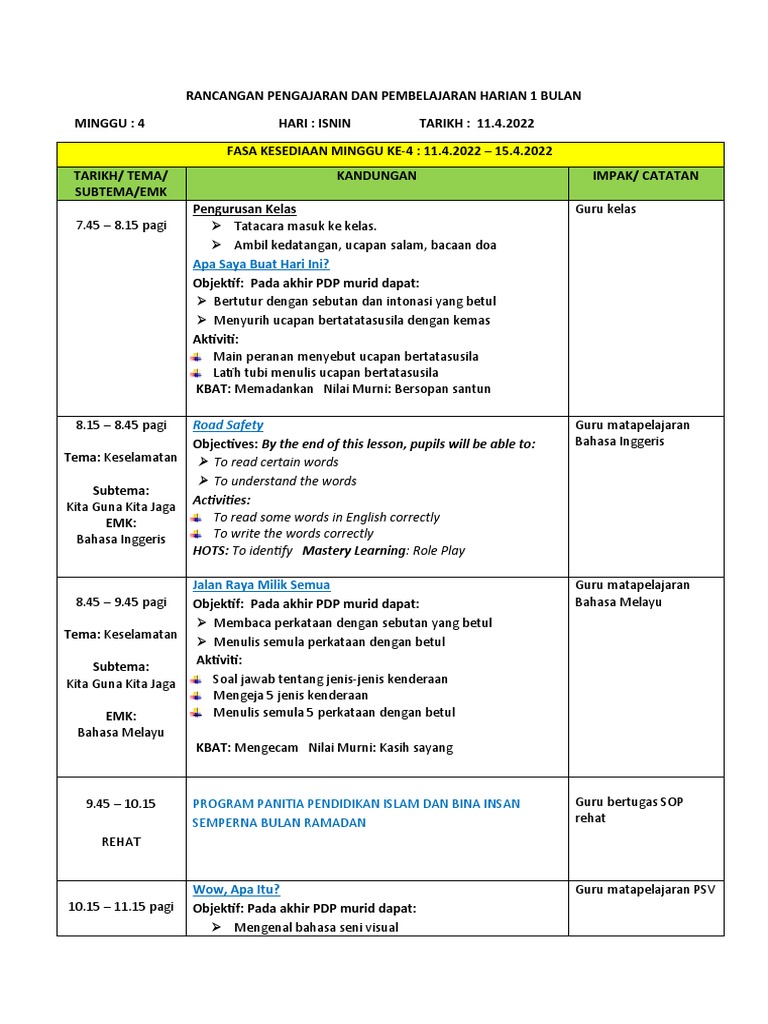 RPH M4 Transisi 1N | PDF