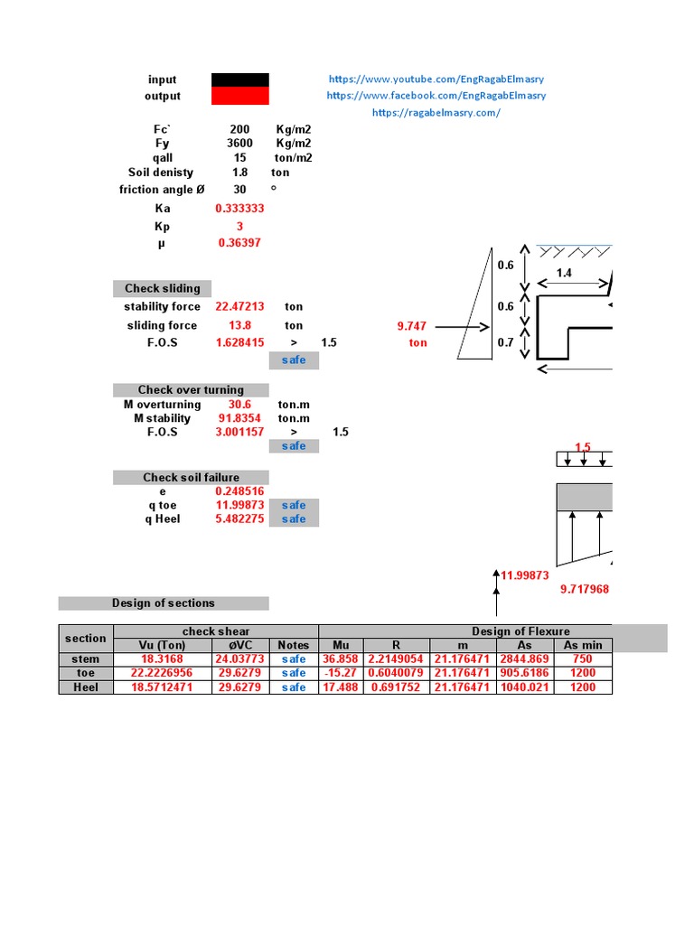 8 Retaining Walls Pdf Applied And Interdisciplinary Physics