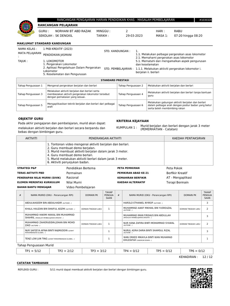 Rabu-Pj-Kreatif-M2 | PDF