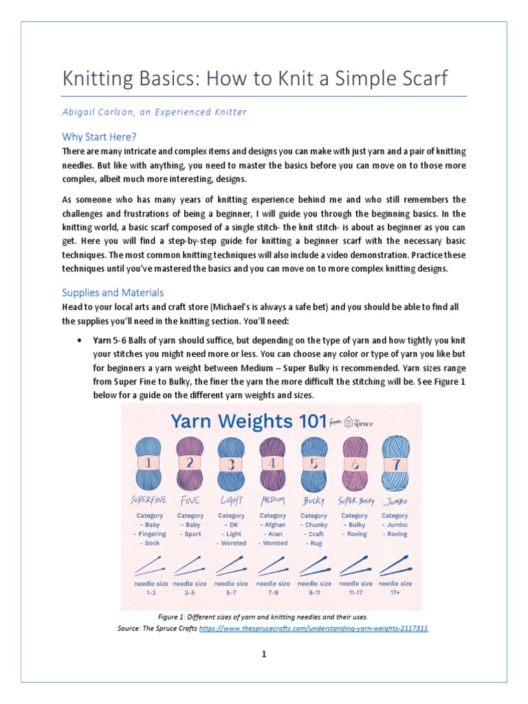 Knitting Basics | PDF | Knitting | Gauge (Knitting)