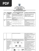 FGD Minutes | PDF | Teachers | Learning