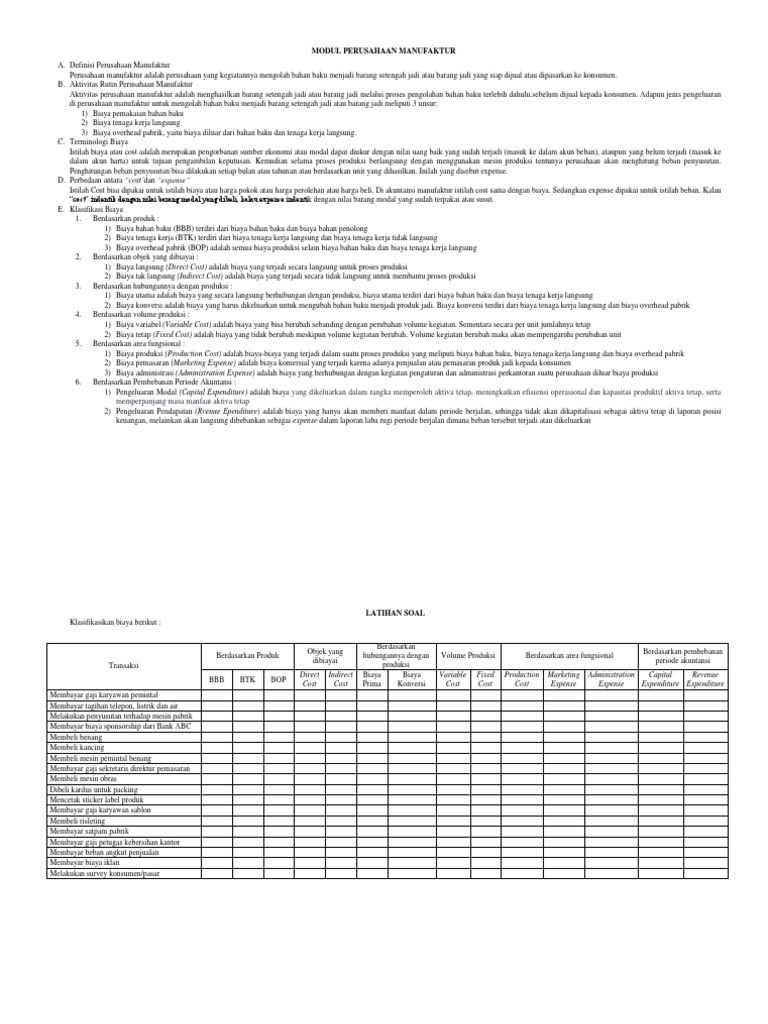 Modul Perusahaan Manufaktur | PDF Modul Perusahaan Manufaktur | PDF