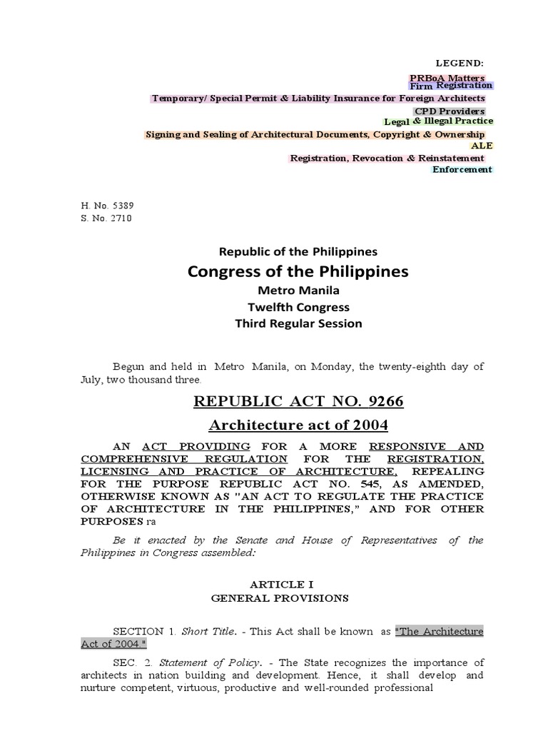 Ra 9266 Na Di Nakakaduling | PDF | Licensure | Architect